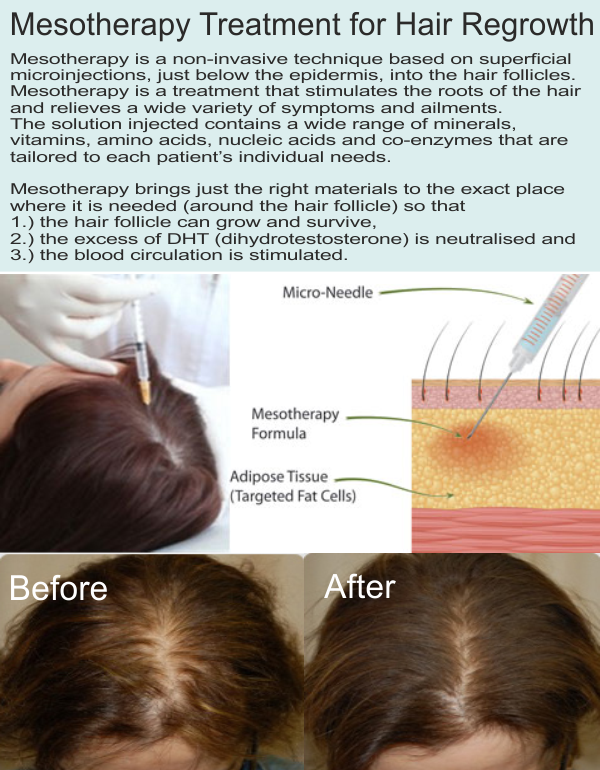 Rangwala Clinic... Multispeciality Dermatology, Trichology ...